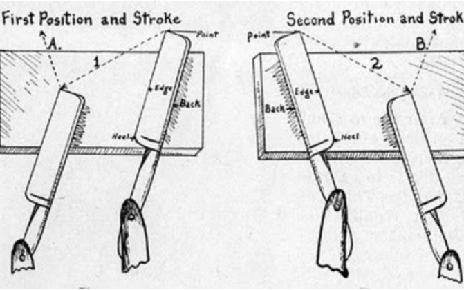 How to Use a Cut Throat Razor | Beginners Guide To Straight Razor Shaving