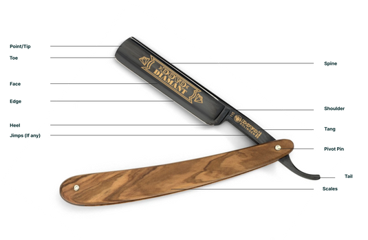 How to Use a Cut Throat Razor | Beginners Guide To Straight Razor Shaving