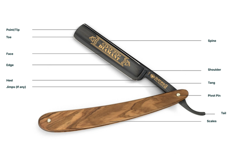 How to Use a Cut Throat Razor | Beginners Guide To Straight Razor Shaving